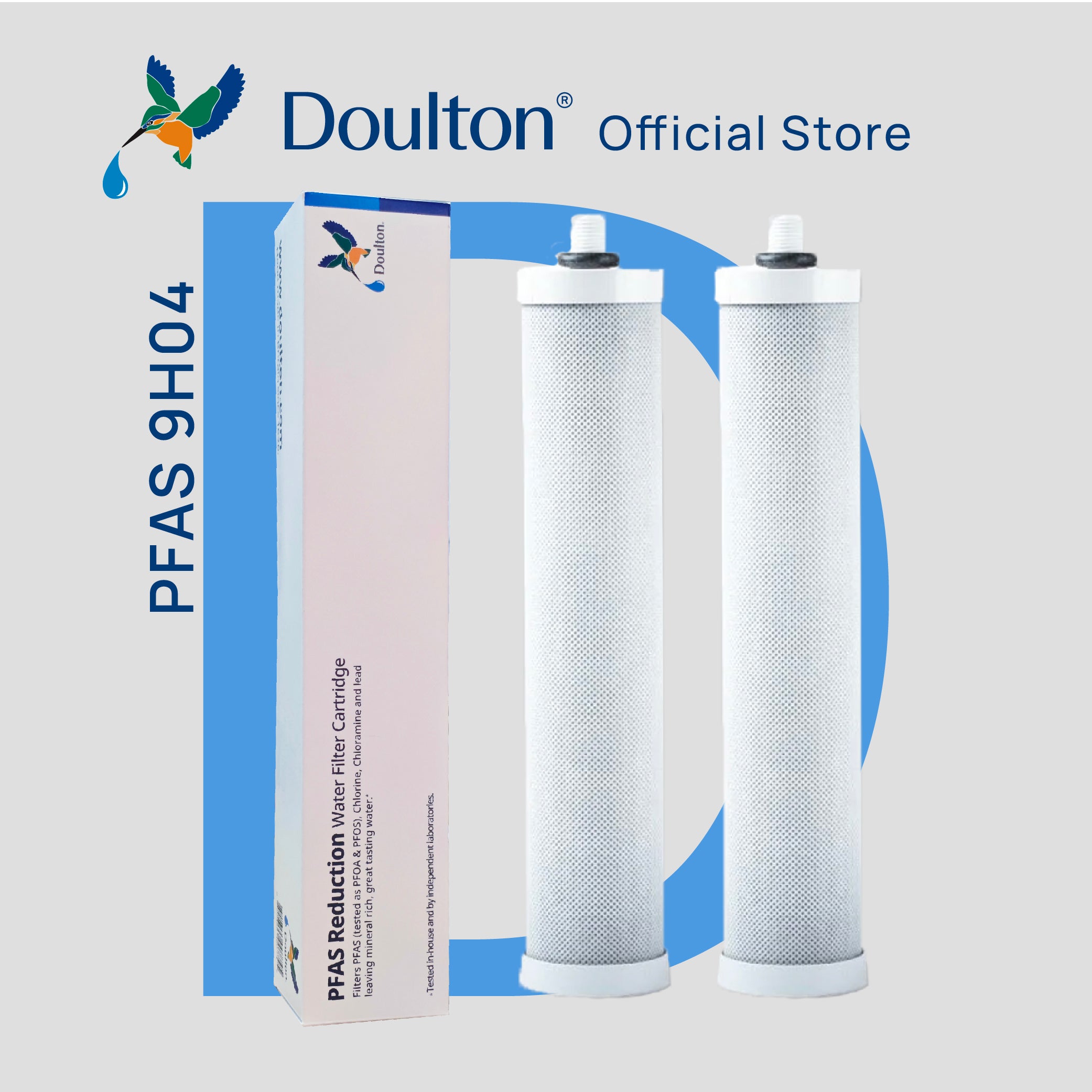(2PC) Doulton® PFAS (9H04) Water Treatment Cartridge - Removes PFAS & – Doulton Water Purifier ...